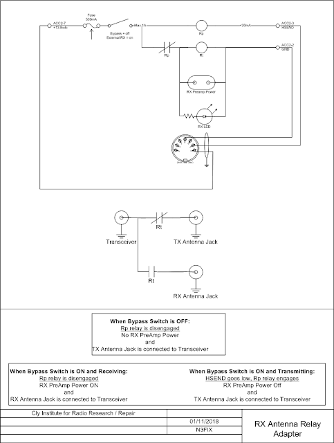 Cly Institute for Radio Research: Amateur Radio - Receive Antenna Relay Box