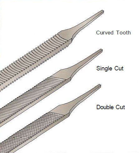 Easy WoodCraft | The Inspiring of WoodCraft