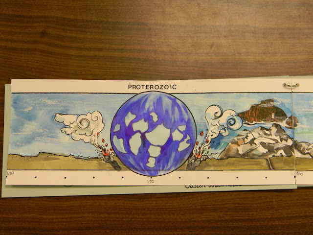 Northfield Days: Final Project: Geologic Time Scale