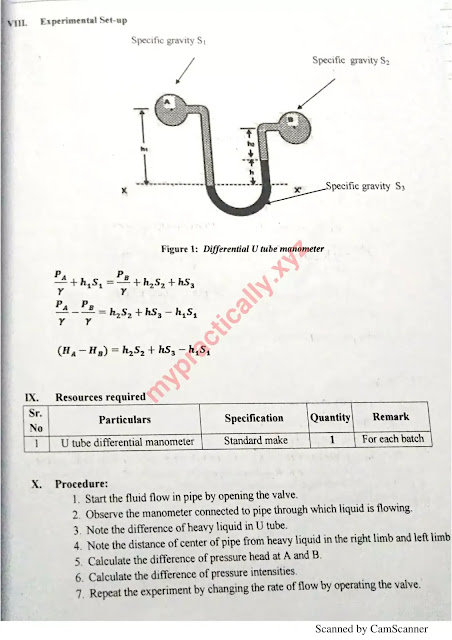 22401 Hydraulics Lab Manual Answers | Solved Msbte Lab Manual Answers ...