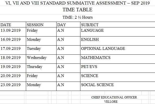 TIME TABLE FOR 6 TO 8 SUMMATIVE ASSESSMENT 9th STD QUARTERLY EXAM time-table-for-6-to-8-summative-assessment-9th-std-quarterly-exam