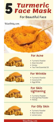 Turmeric for skin.Is it beneficial?