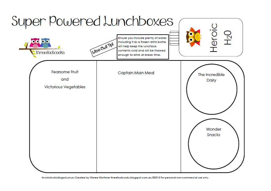 threefootcooks: B is for Back to School