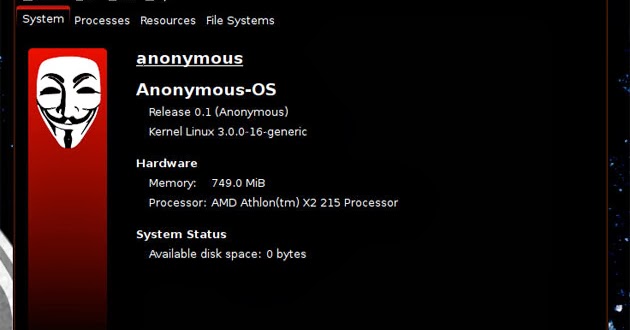 Download Anonymous OS 0.1 [ Operating System ] - softwarezspot - Free ...