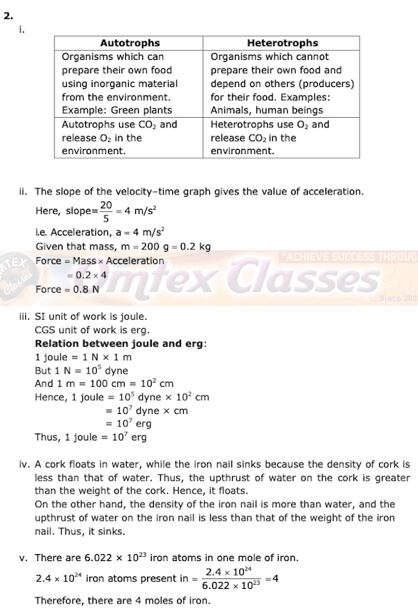 OMTEX CLASSES 9th Standard Science Maharashtra Board Question Papers omtex-classes-9th-standard-science-maharashtra-board-question-papers
