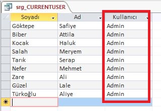 CurrentUser Fonksiyonu