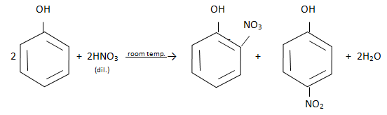 Alcohols Phenols and Ethers Class 12 Chemistry Notes