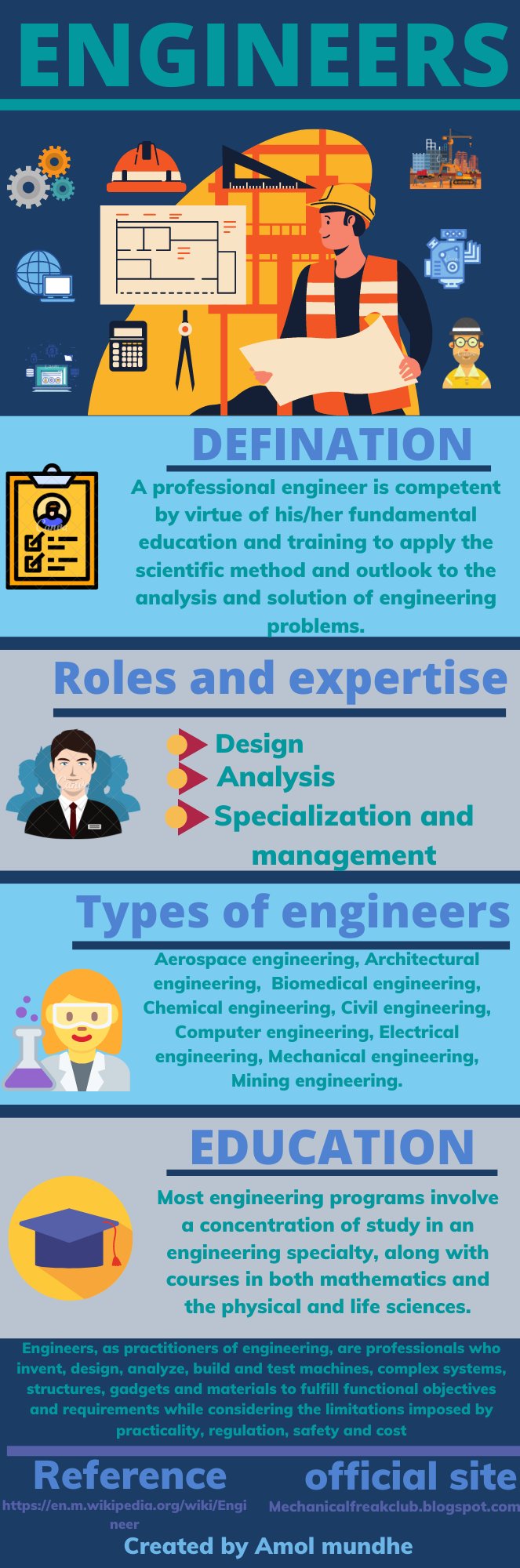 Mechanical Engineering