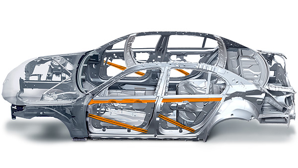 seguridad pasiva y activa: Barras de protección laterales