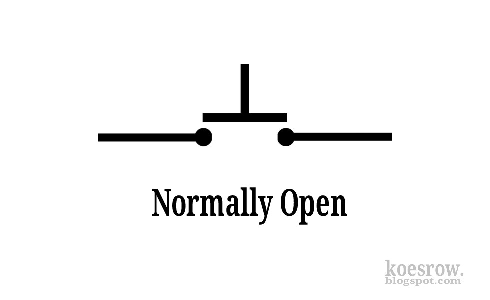 Jenis-Jenis Saklar Listrik beserta Penggunaannya dalam Dunia ...