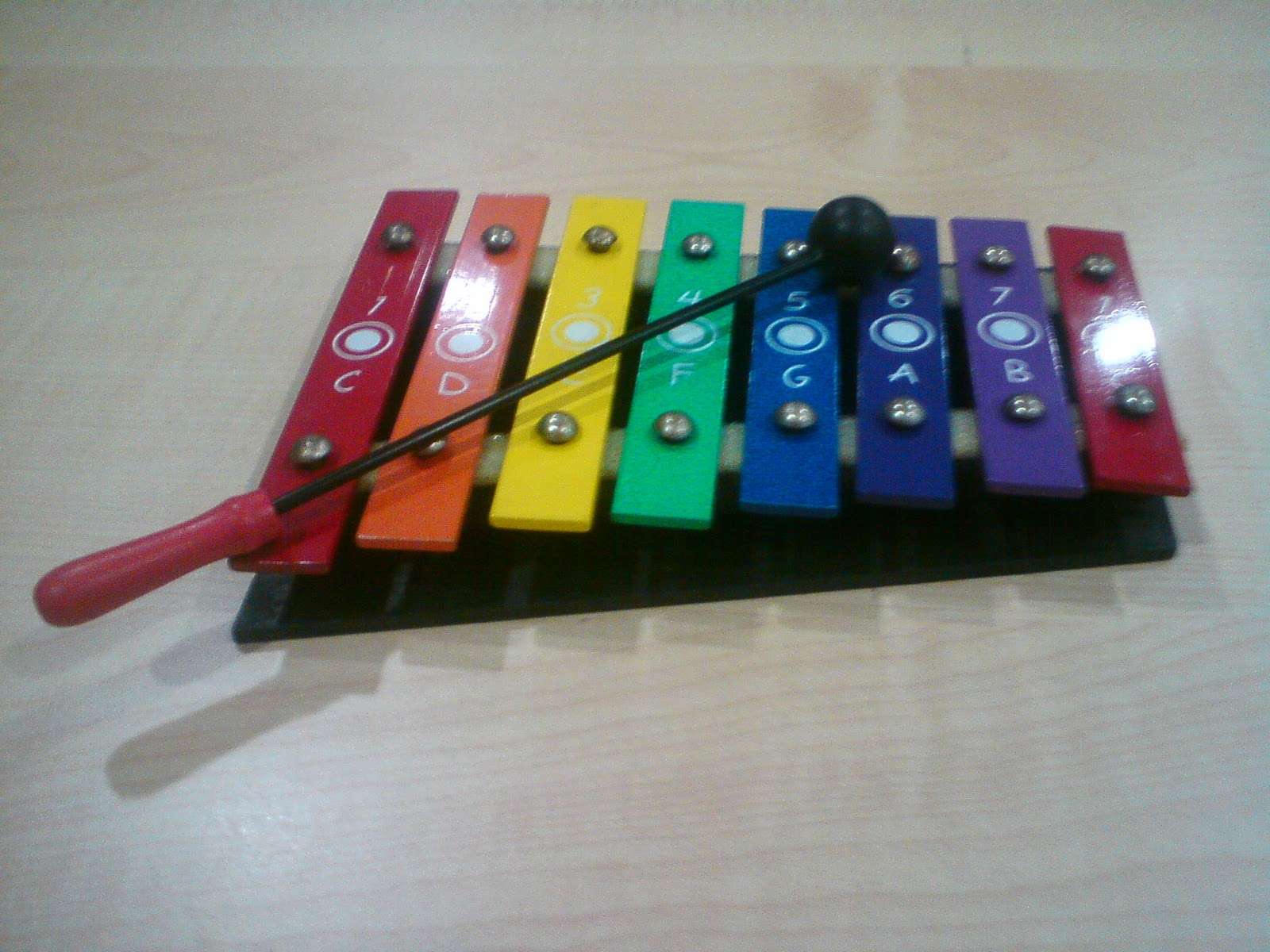 Welcome To My Music Nation: TEKNIK PERMAIAN ALAT GENDERANG (PENDIDIKAN ...