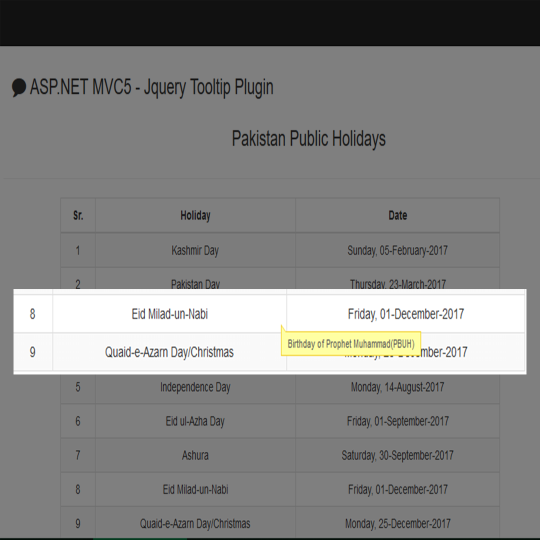 ASP.NET MVC: Jquery Tooltip Plugin - Asma's Blog ASP.NET MVC: Jquery Tooltip Plugin - Asma's Blog