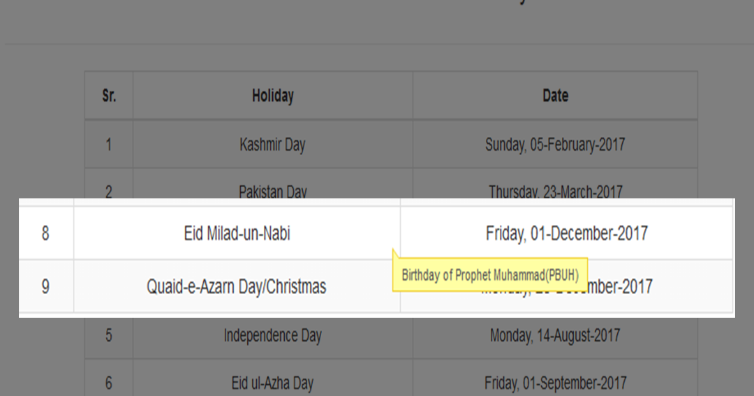 ASP.NET MVC: Jquery Tooltip Plugin - Asma's Blog