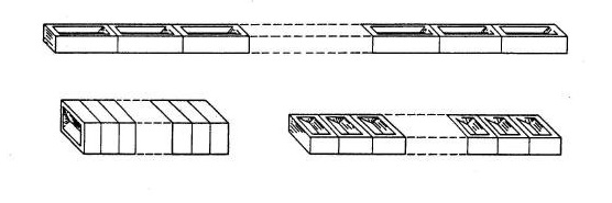 Dimension Test of Brick as per IS Code 1077:1999