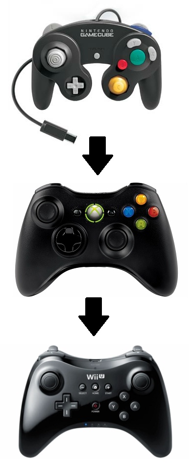 Nuevo pack de Super Smash Bros. Wii U y mando de GameCube ...