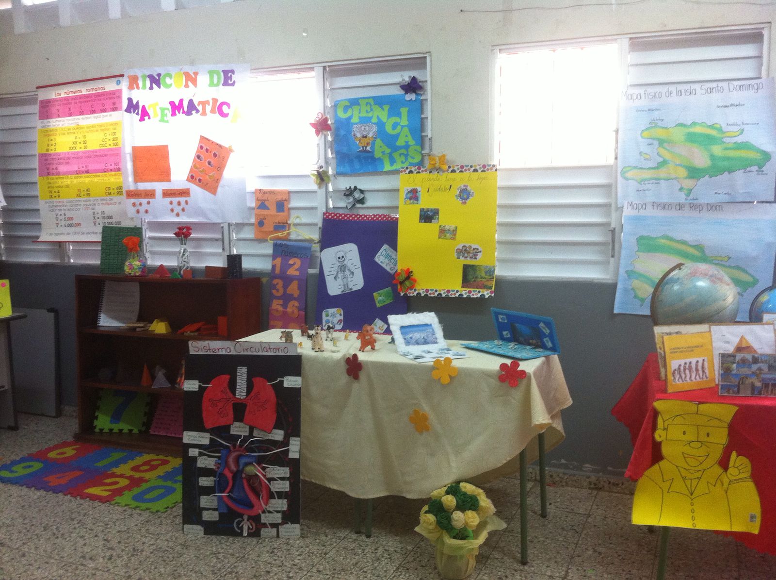 Recursos Didácticos.: Las bibliotecas de aulas(los rincones o áreas y ...