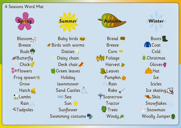 English Buddies ESL: Seasons vocabulary