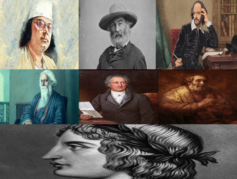 List of National Poets of different Countries || Name of National Poets ...