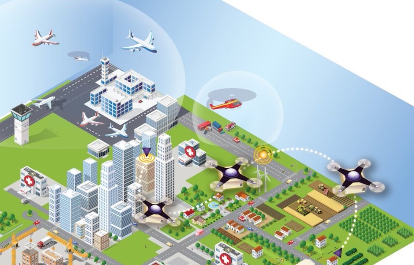 EASA propone ADS-B Light per rendere visibili aerei ed elicotteri nell' U-space dei droni ...