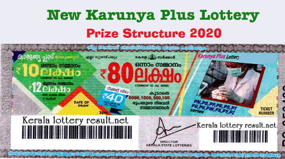 Thursday : New Karunya Plus Kerala Lottery Prize Structure 2020 ~ Live ...