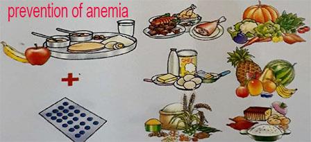 एनीमिया क्या है ? जाने। What is anemia ? Know. - healthgyan360