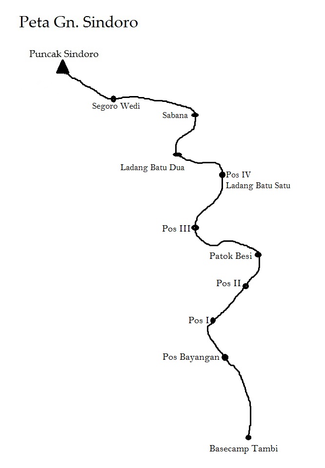 Jalur Pendakian Gunung Sindoro via Sigedang, Tambi - Catatan Harian Keong