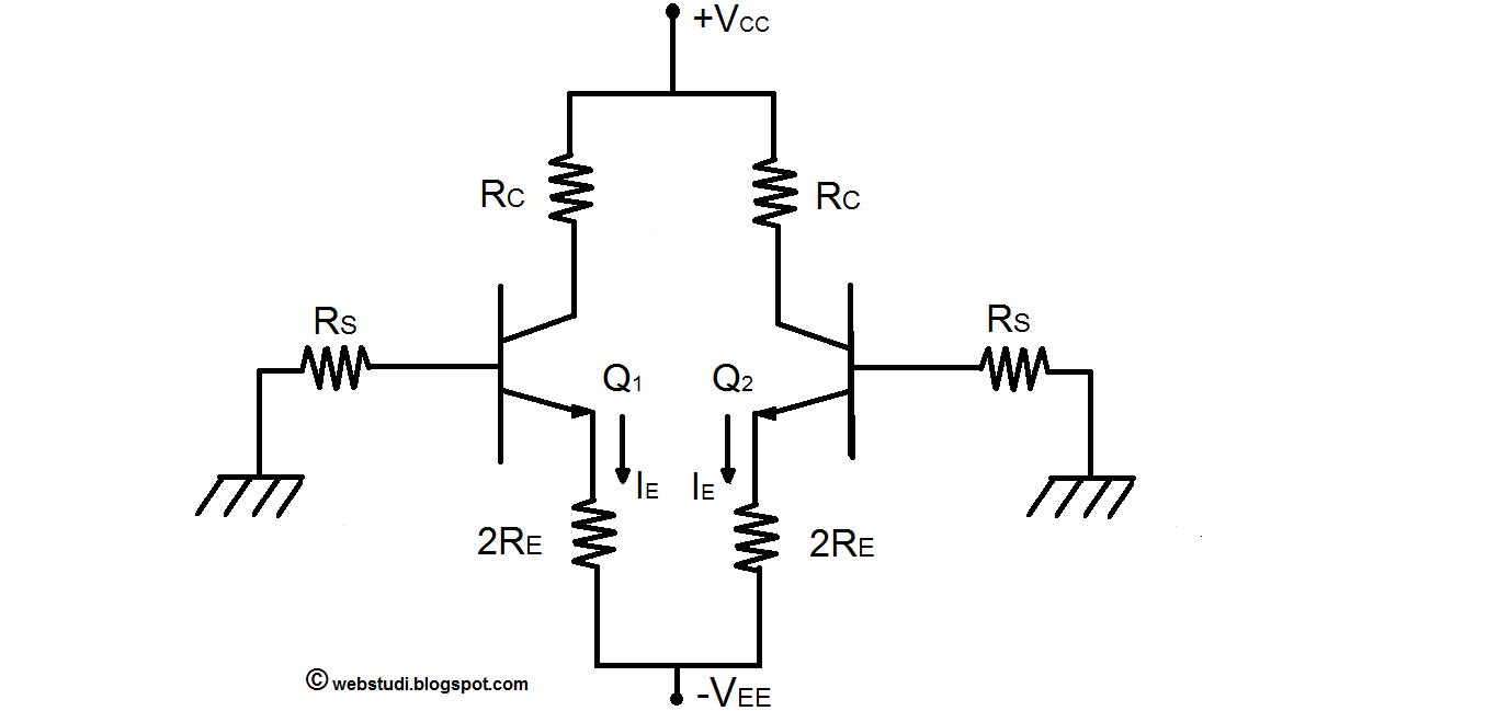 Penguat Diferensial - Pengertian, Prinsip Kerja dan Contoh Soal Penguat ...