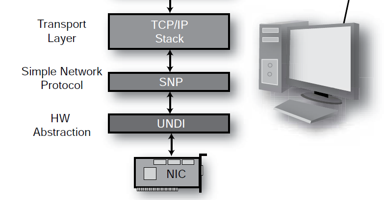 醉裡挑燈看Code: 8月 2017