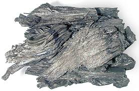 Elementos de la tabla periódica: Estroncio