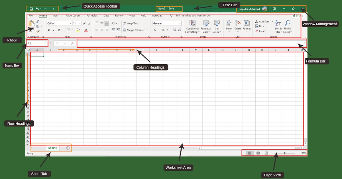 Mengenali bagian - bagian pada Excel beserta Fungsinya | Blognya ...