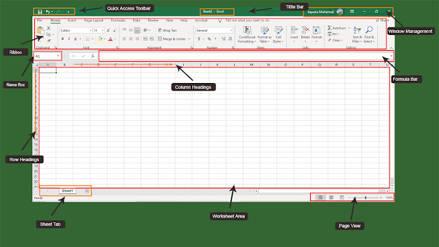 Mengenali bagian - bagian pada Excel beserta Fungsinya | Blognya ...