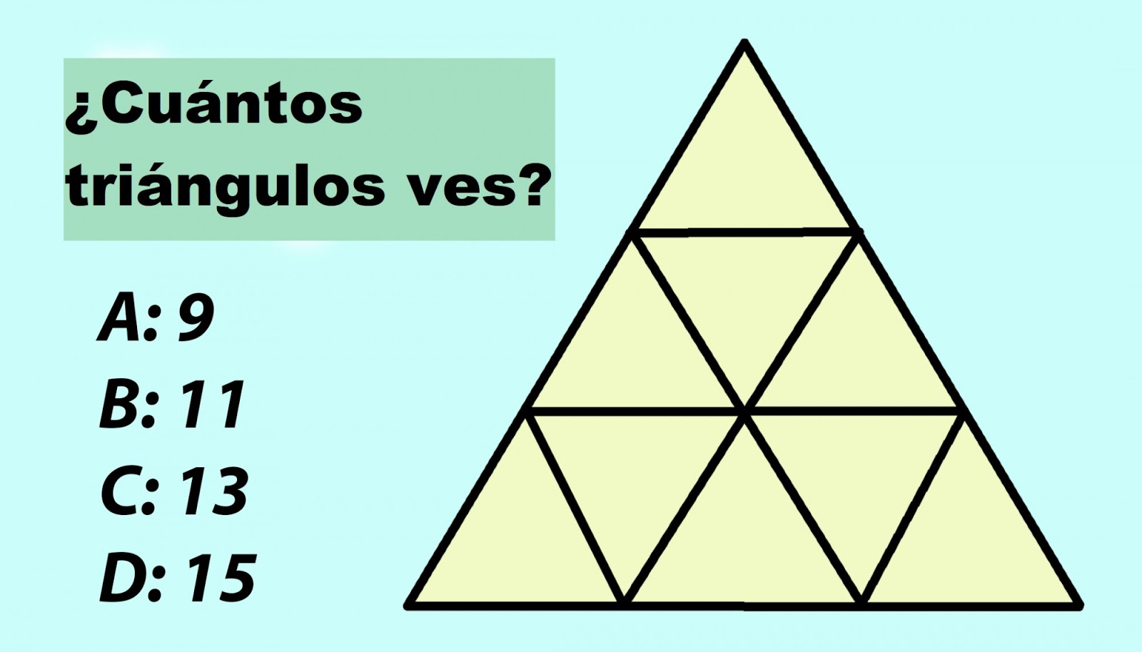 El Cubo de Rubik: Los Triangulos