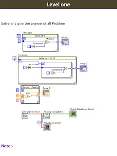 Array Basic LabVIEW Programming 41