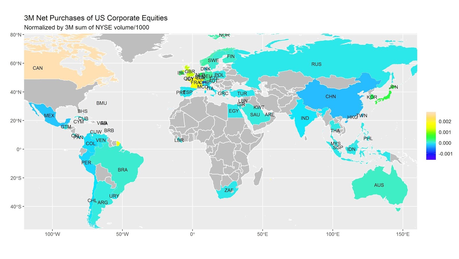 Global Trends Deserve Global Charts and a Note on Chart Infrastructure