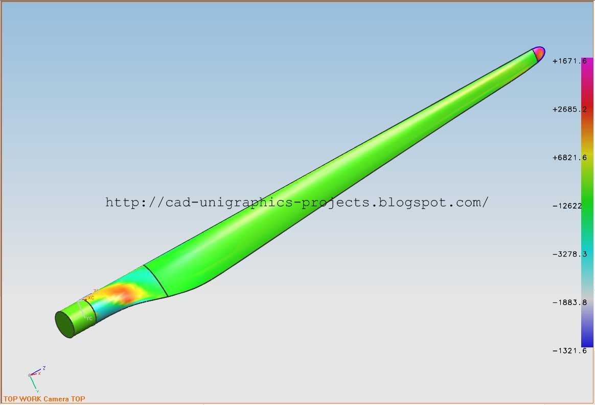 CAD designs by Ivan: Wind turbine (free CAD download file)