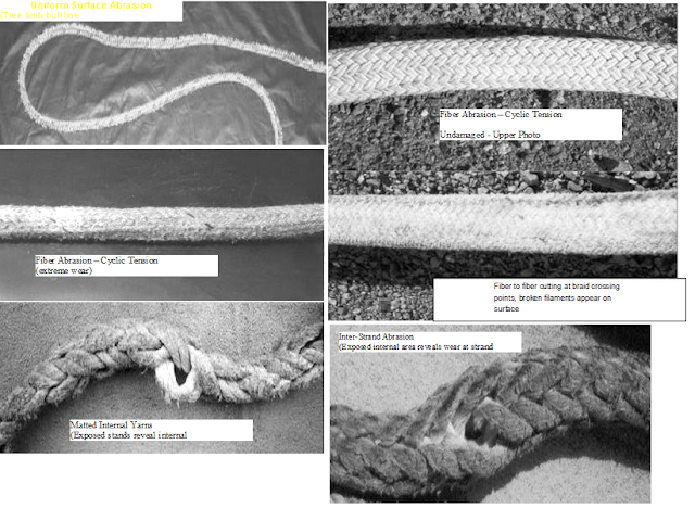 Mariners Repository: ROPES FOR MOORING ,SELECTION, MATERIALS ...