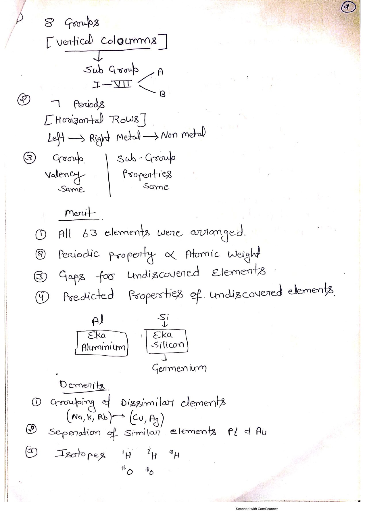 Periodic classification notes neet - Studypur
