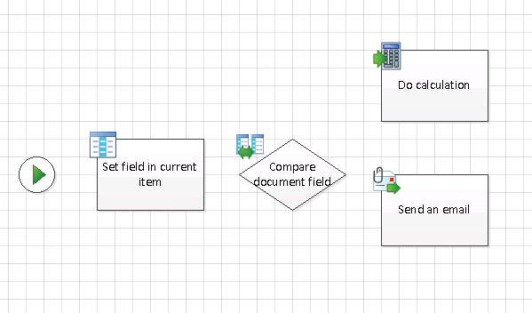 SharePoint Kings: Export Visio diagram to SharePoint Designer workflow ...