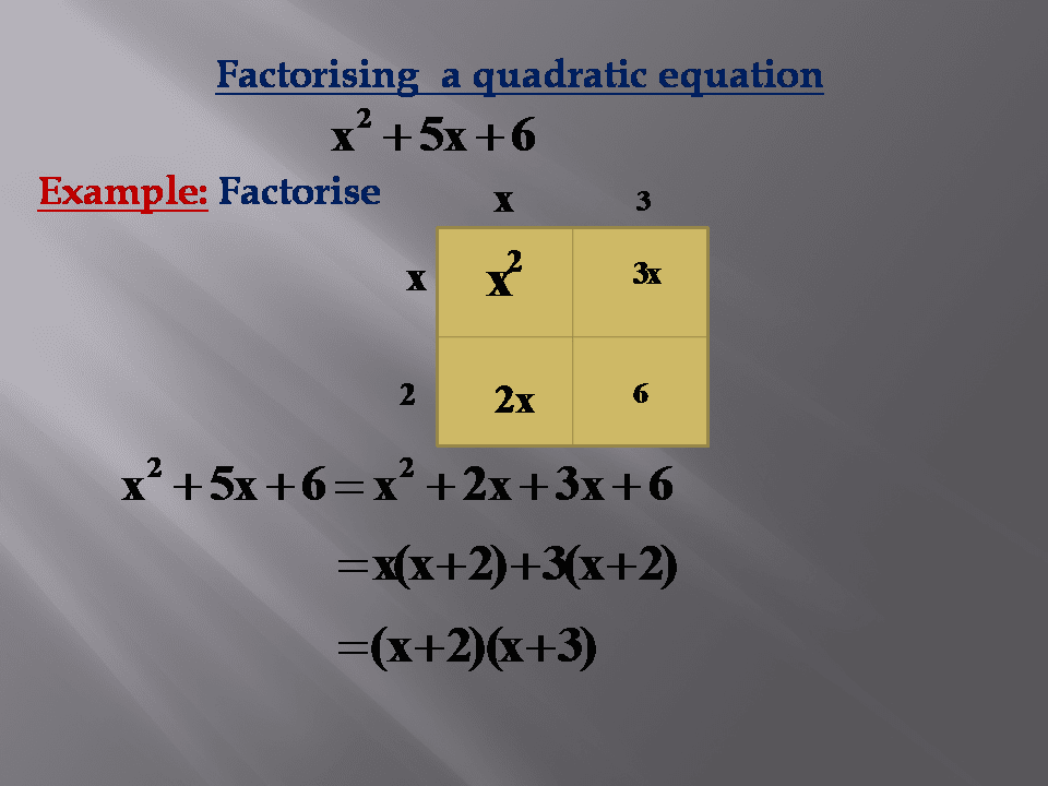 Math 9: Chapter 4: ALGEBRAIC MANIPULATION