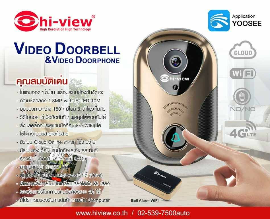 LABVIEW MACHINE VISION AND IMAGE ASSISTANCE ( June 02-03 2018 )