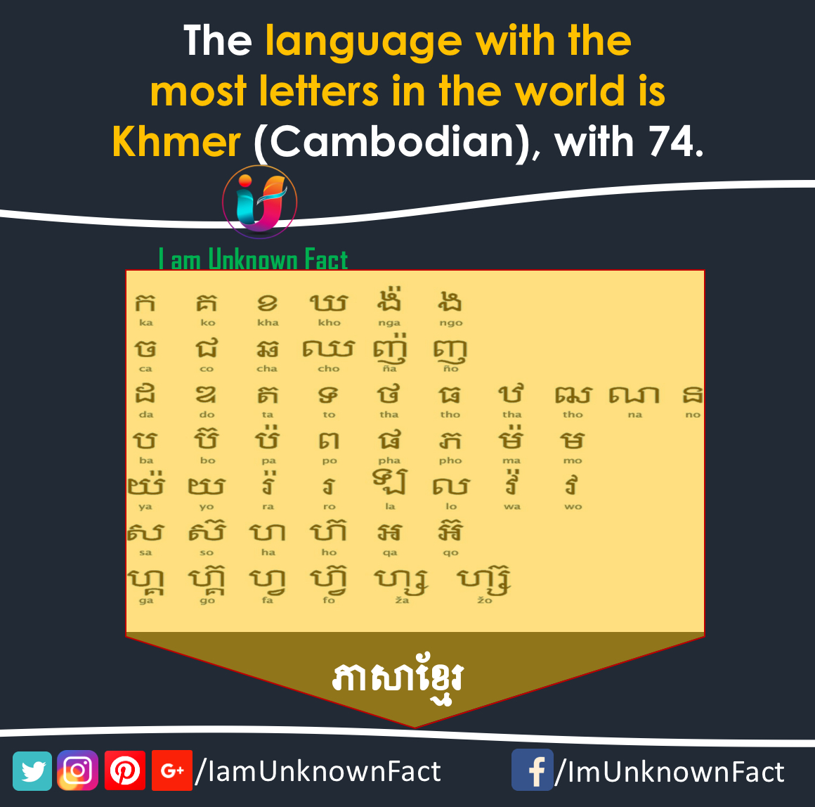 10 Interesting facts about Languages