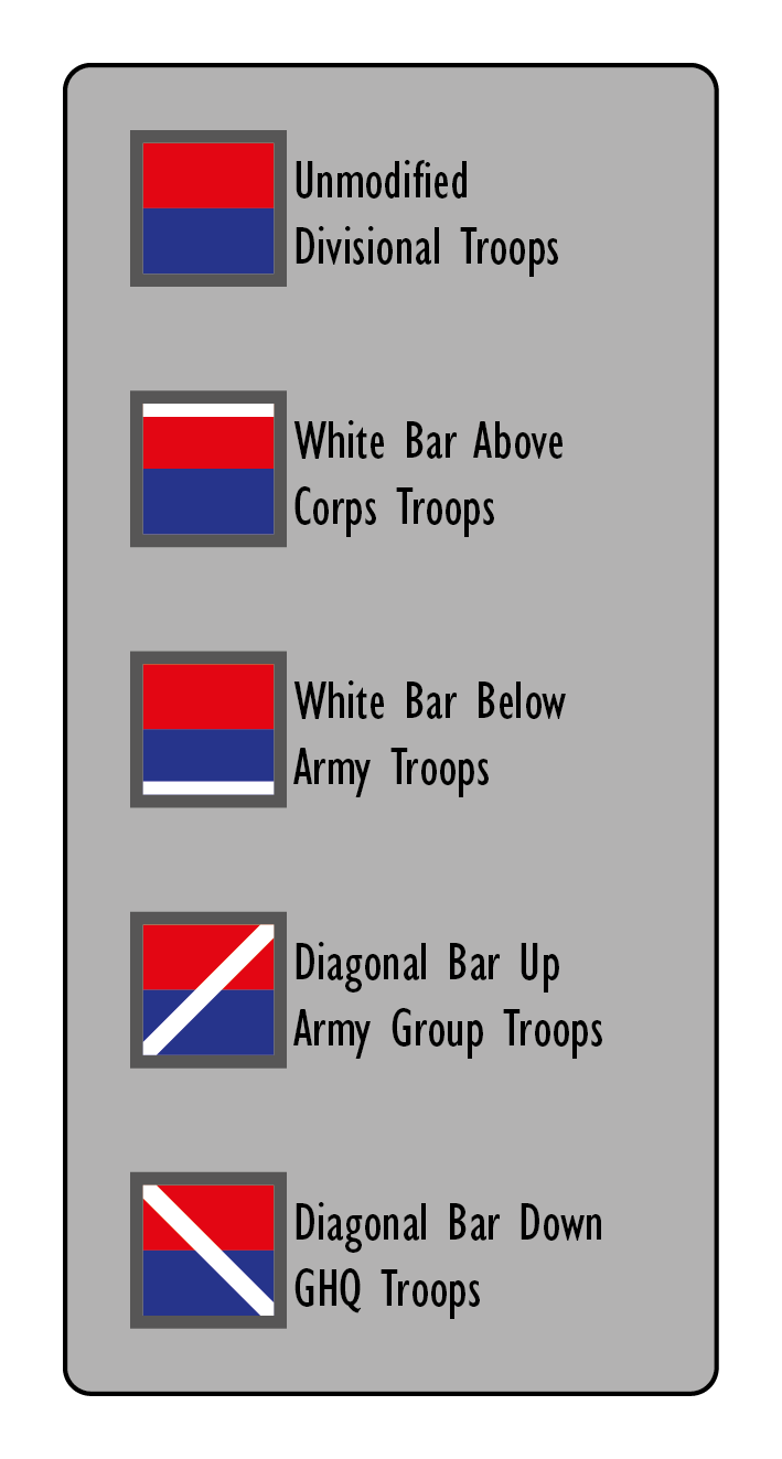 British Tank Markings - Overview
