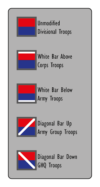 British Tank Markings - Overview