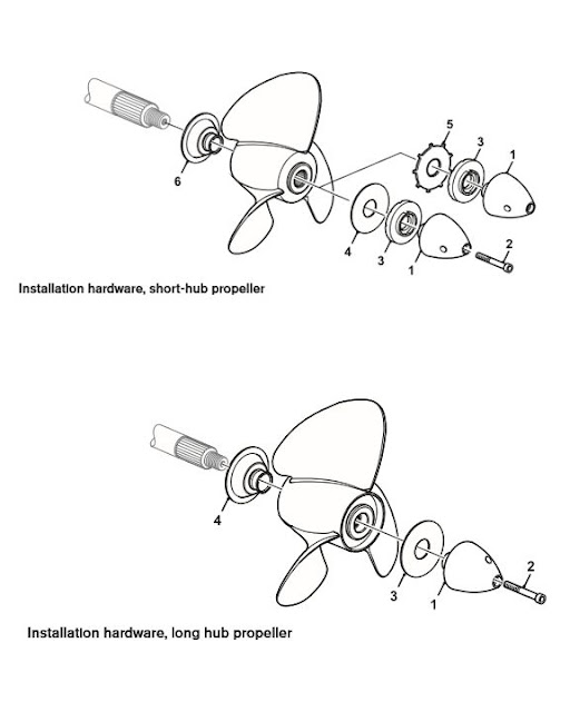 One More Time Around: Aquamatic Propellers - Fitting a Long Hub ...