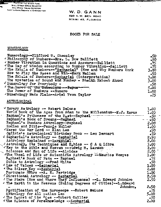 WD Gann: Reading List (Original)
