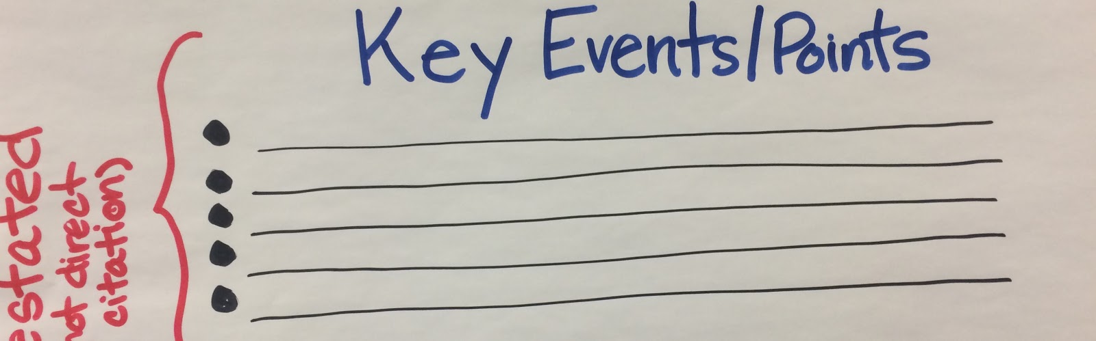 How To Write An Objective Summary The Learning Cafe