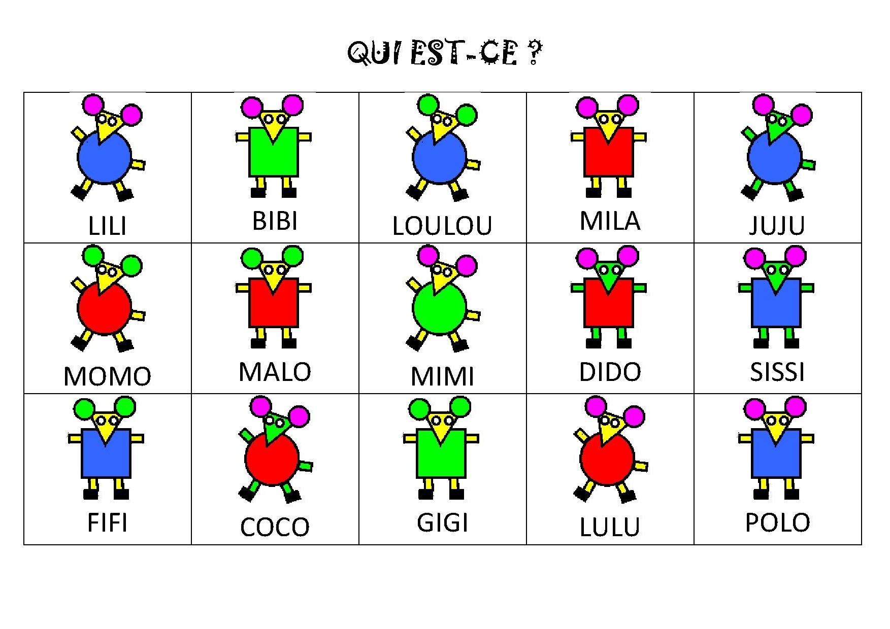 La classe de Tara: Jouer à Qui est