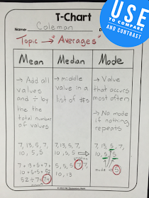 Who's Who and Who's New: How to Use T Charts in Math Class