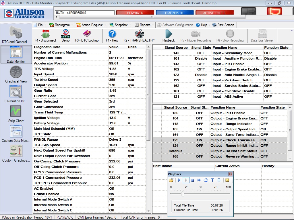 DEMO on ALLISON DOC Software - Blog.Teknisi