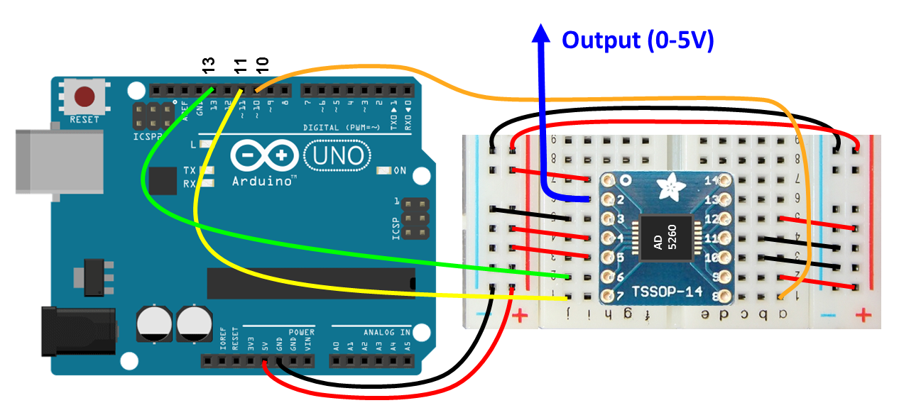 Synth Hacker: Surface Mount DigiPot with an Arduino Uno